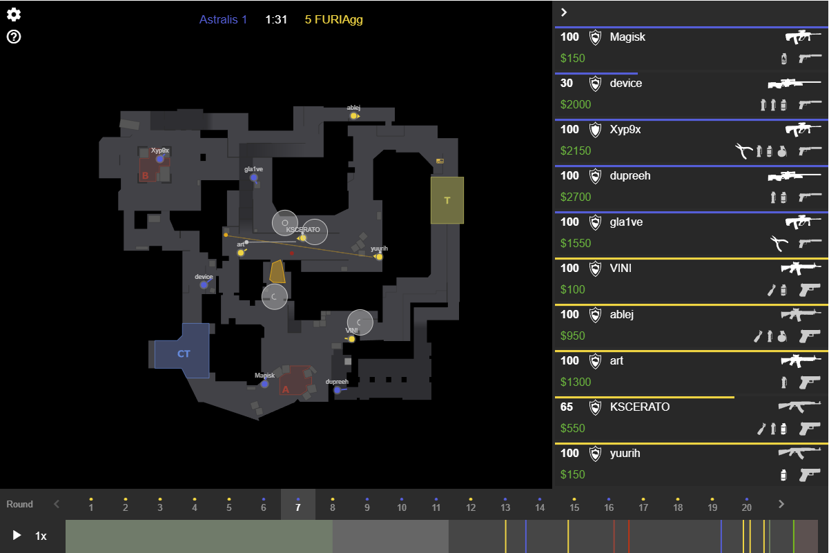 ECS7 FURIA vs Astralis | Noesis
